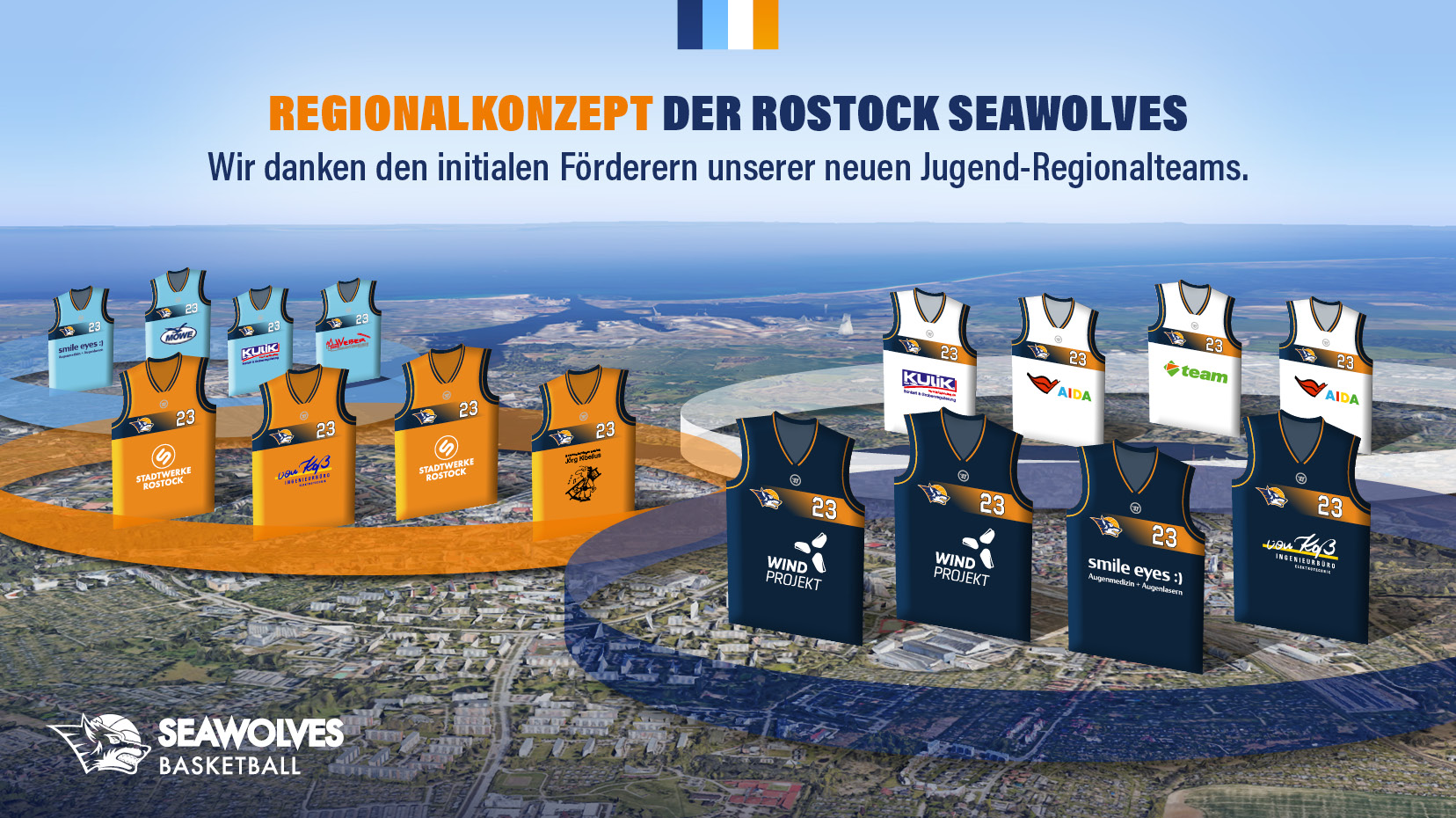 Regionalkonzept - Rostock Seawolves Basketball